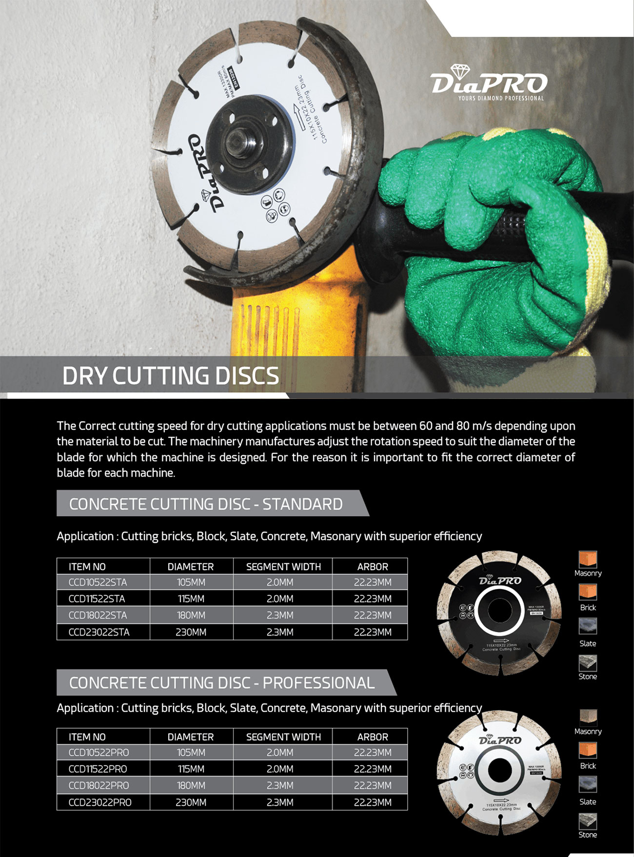 Dry Cutting Discs | DiaPRO