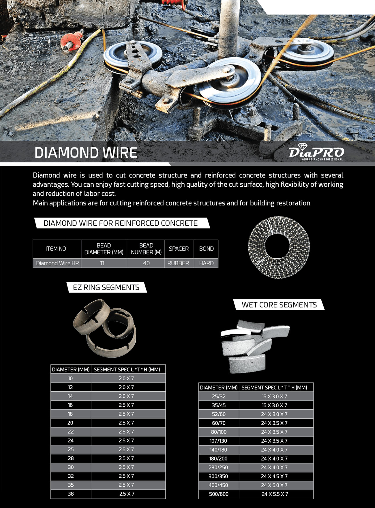 Diamond Wire | DiaPRO