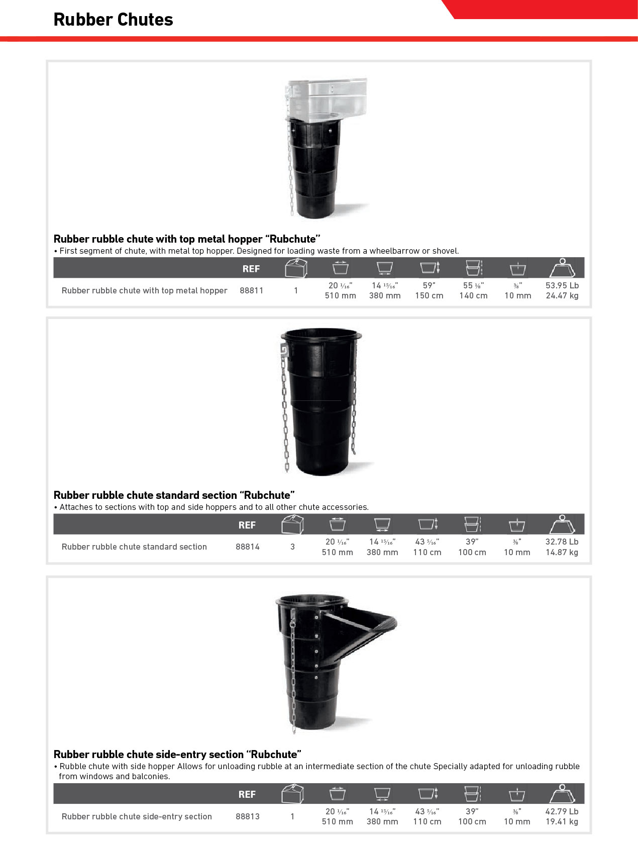 Rubber Chutes | DiaPRO